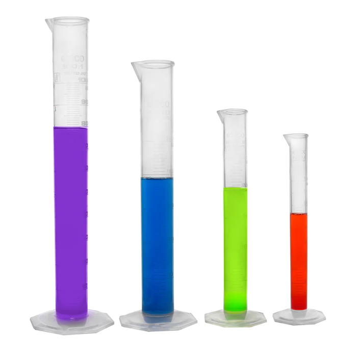 TPX™ Graduated Cylinders | U.S. Plastic Corp.